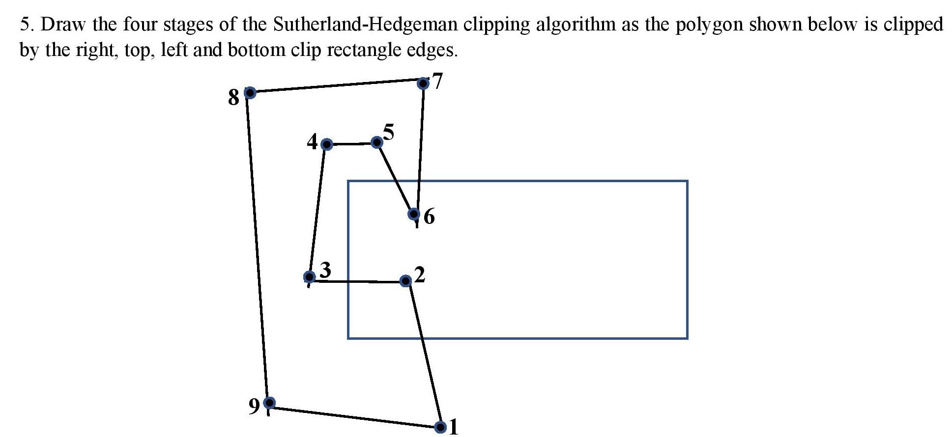Solved 5. Draw the four stages of the Sutherland-Hedgeman | Chegg.com
