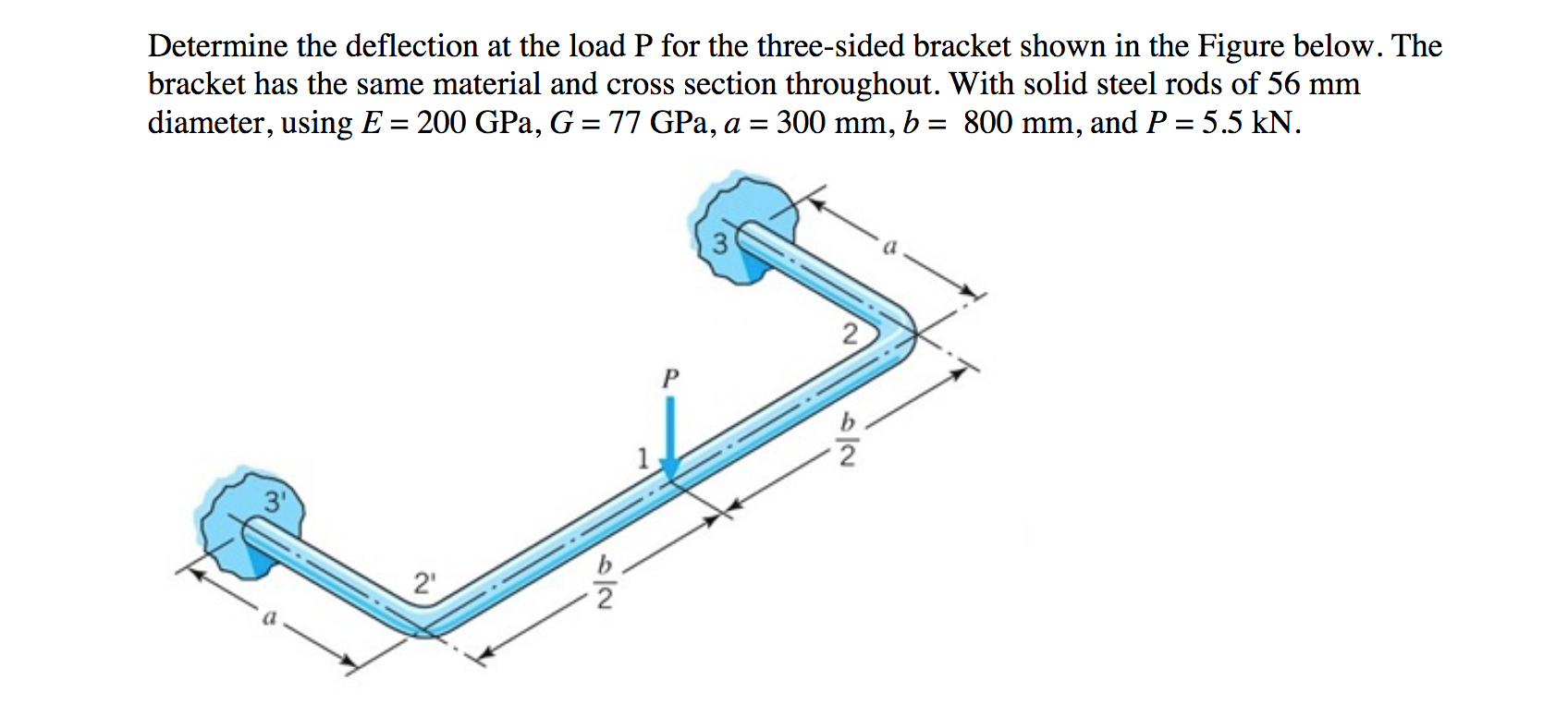 Solved Determine the deflection at the load P for the | Chegg.com