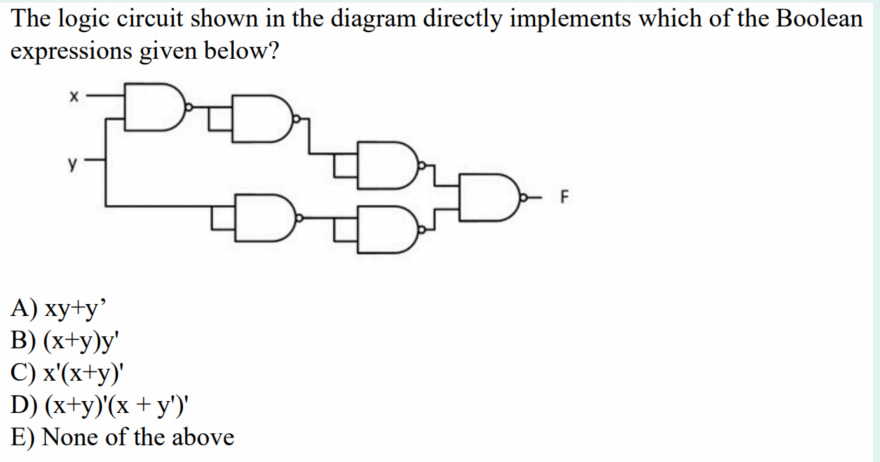 Solved The logic circuit shown in the diagram directly | Chegg.com