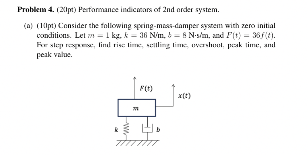 Solved Problem 4. (20pt) ﻿Performance indicators of 2nd | Chegg.com
