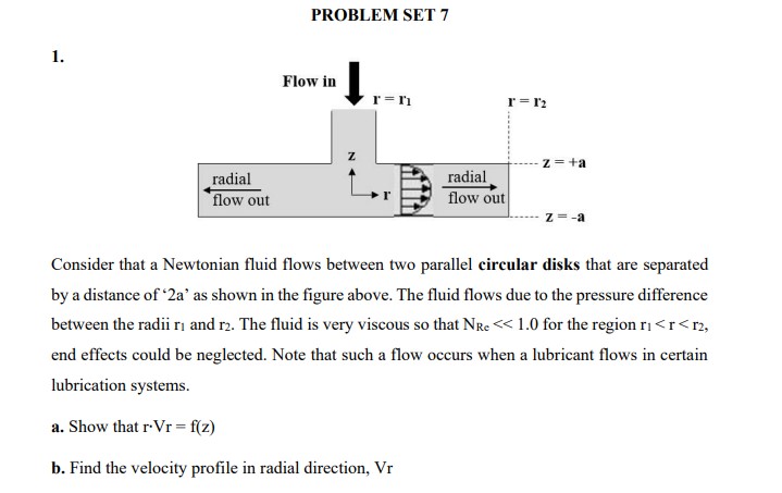 Solved PROBLEM SET 7Consider that a Newtonian fluid flows | Chegg.com
