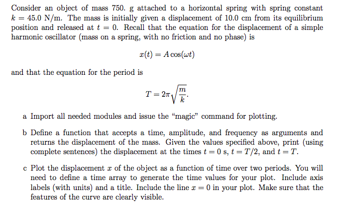 Solved [1]: Smatplotlib inline import numpy as np import | Chegg.com