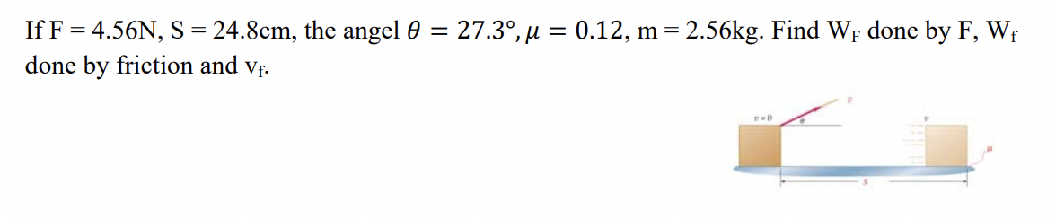 Solved If F=4.56N,S=24.8cm, ﻿the angel | Chegg.com