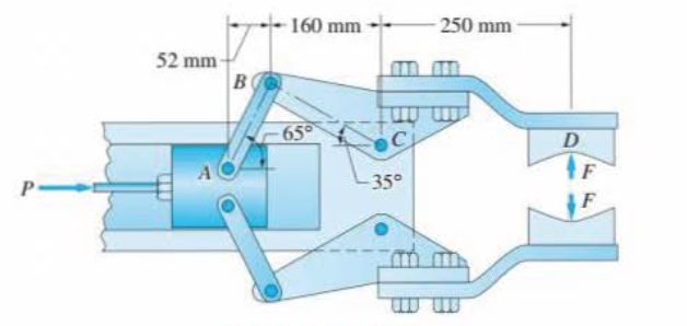 Solved When activated by the force P, the gripper on a | Chegg.com