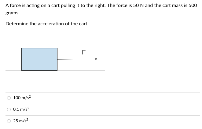 Solved A force is acting on a cart pulling it to the right. | Chegg.com