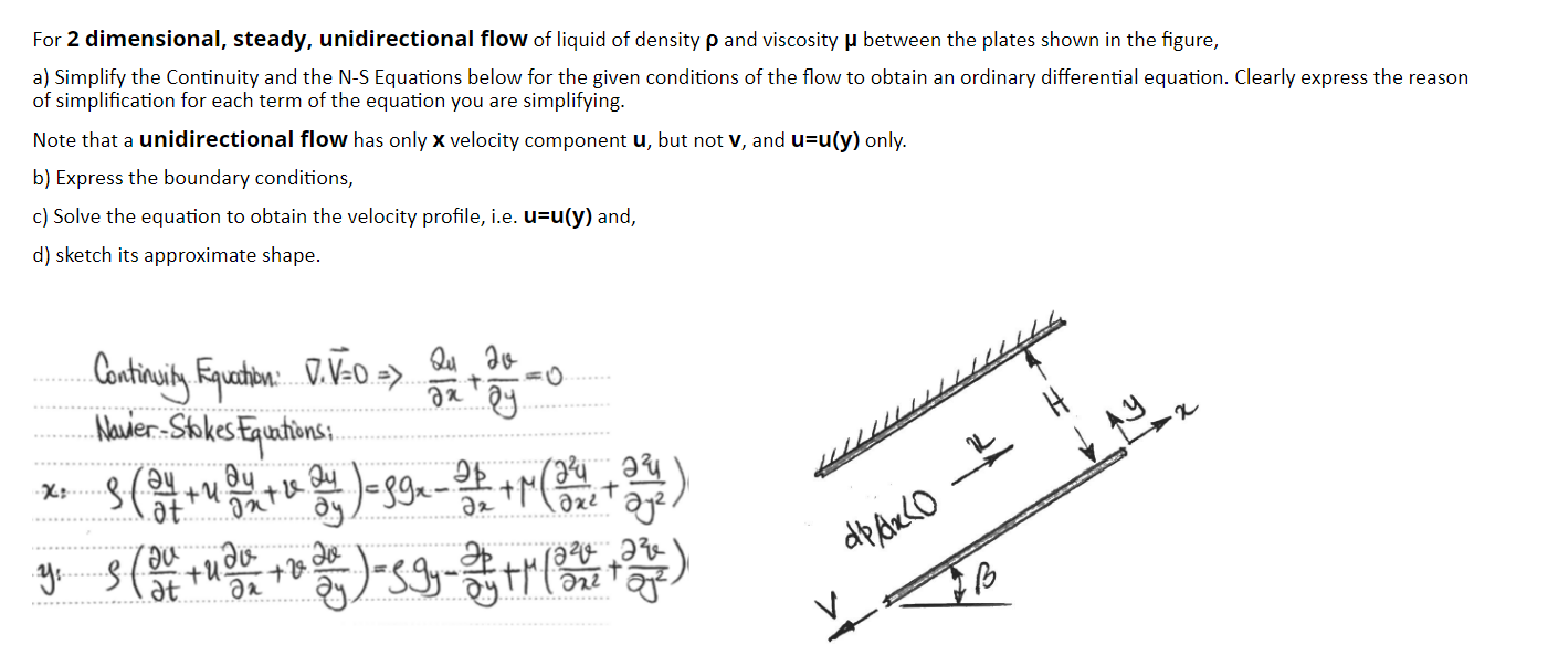 Solved For 2 dimensional, steady, unidirectional flow of | Chegg.com
