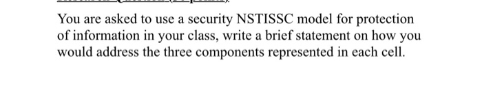 Solved You are asked to use a security NSTISSC model for | Chegg.com