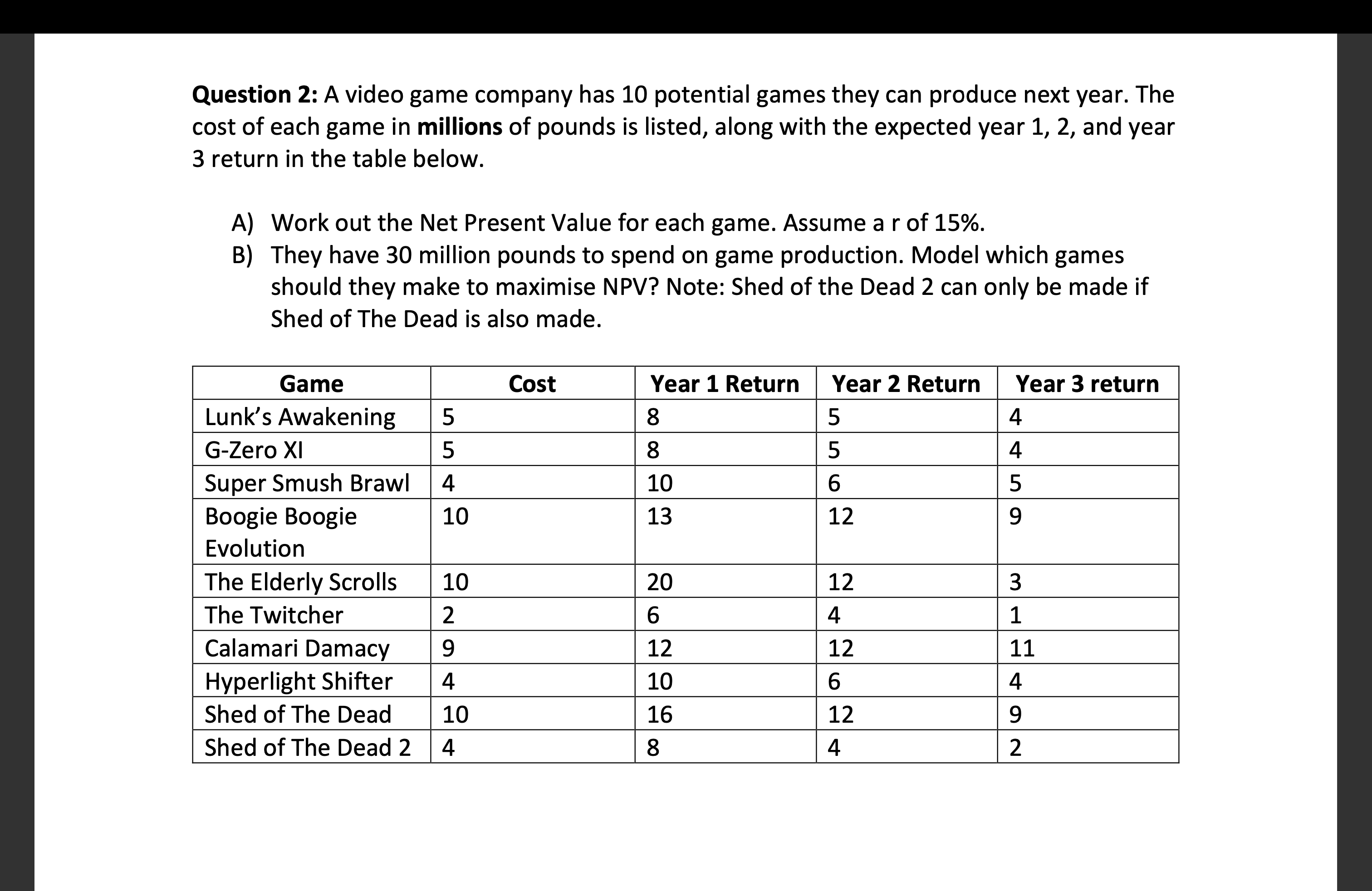 Solved Question 2: A video game company has 10 potential | Chegg.com