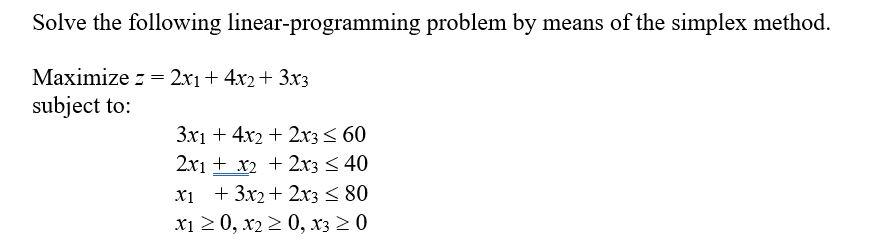 Solved Solve the following linear-programming problem by | Chegg.com