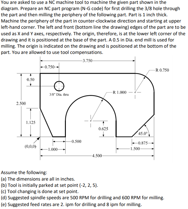 Solved You are asked to use a NC machine tool to machine the | Chegg.com