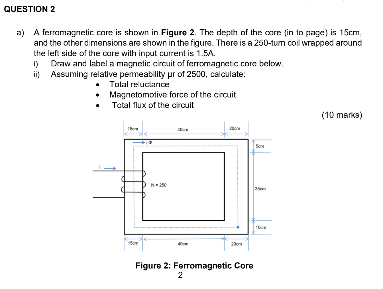 Solved QUESTION 2 a) A ferromagnetic core is shown in Figure | Chegg.com