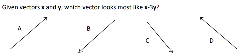 Solved Given vectors x and y, which vector looks most like | Chegg.com