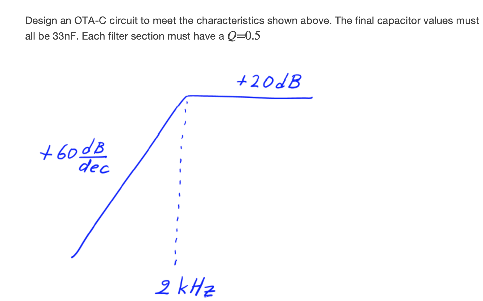 Design an OTA-C circuit to meet the characteristics | Chegg.com