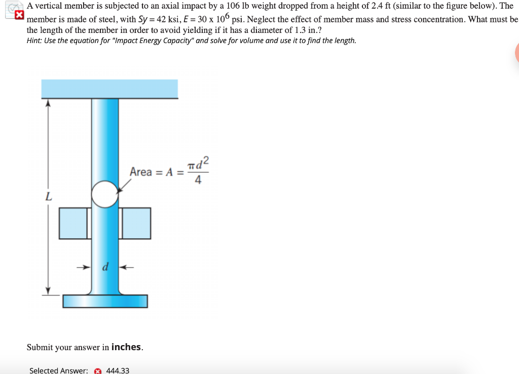 Solved A vertical member is subjected to an axial impact by | Chegg.com