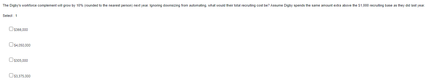 The Digby's workforce complement will grow by 10% | Chegg.com