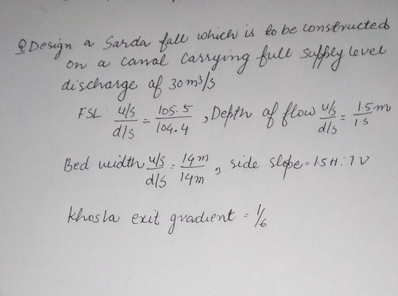 Solved QDesign a Sarda fall which is to be constructed on a | Chegg.com