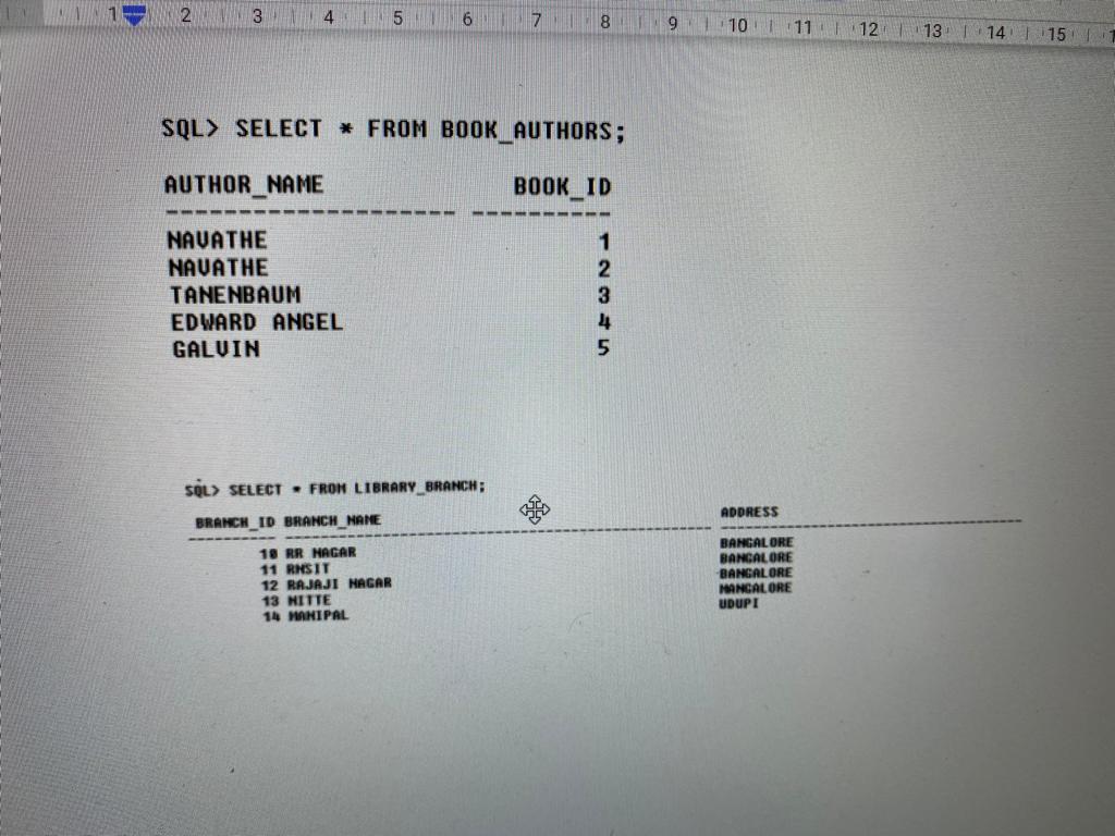 Solved Consider the following schema for a Library | Chegg.com
