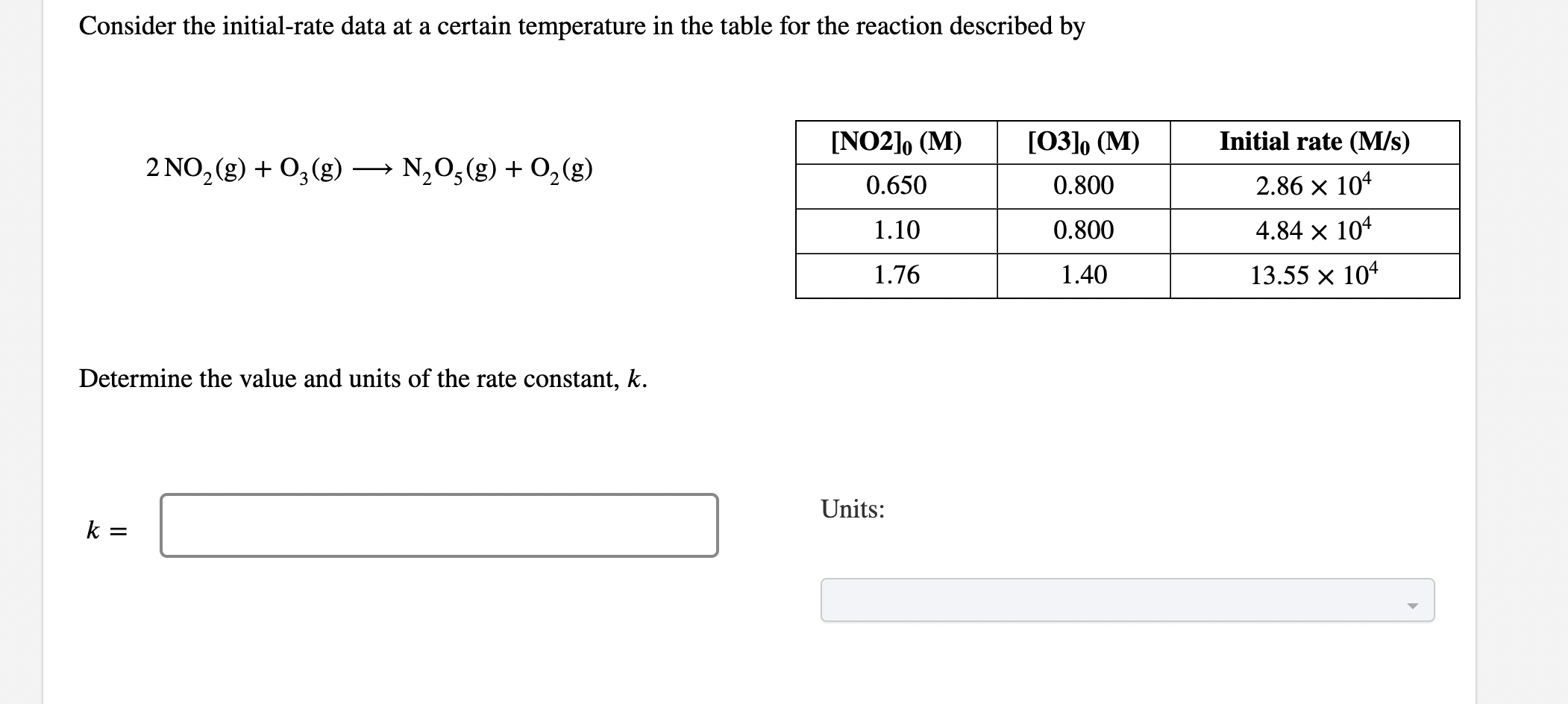Solved Consider the initial-rate data at a certain | Chegg.com