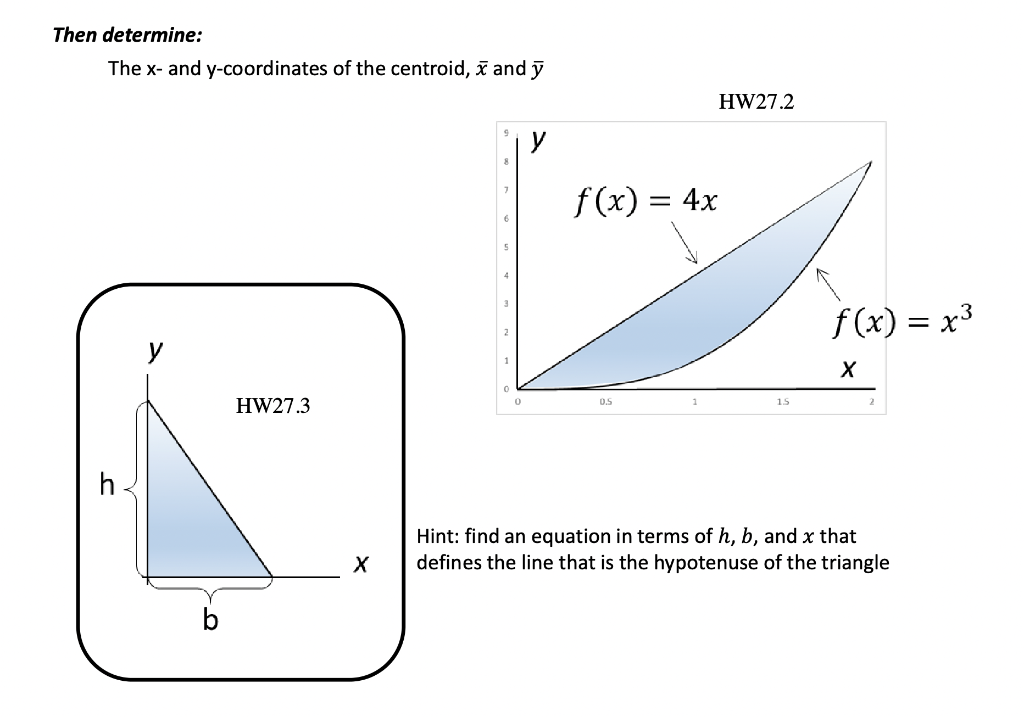 Solved Then determine: The x - and y-coordinates of the | Chegg.com