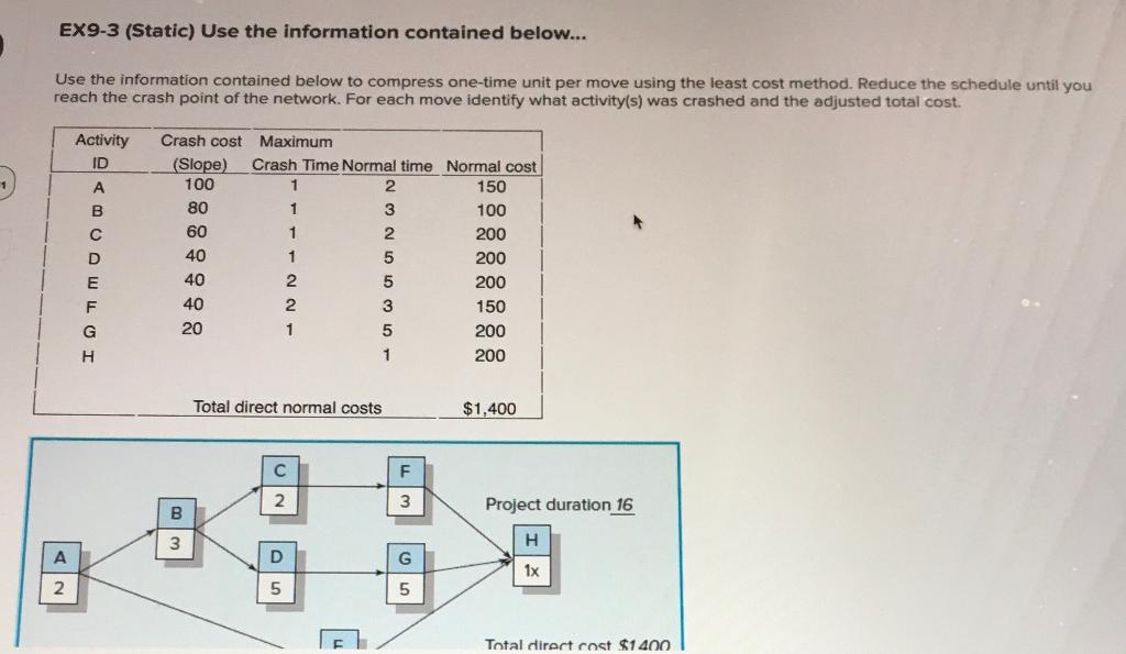 Solved EX9-3 (Static) Use the information contained below... | Chegg.com