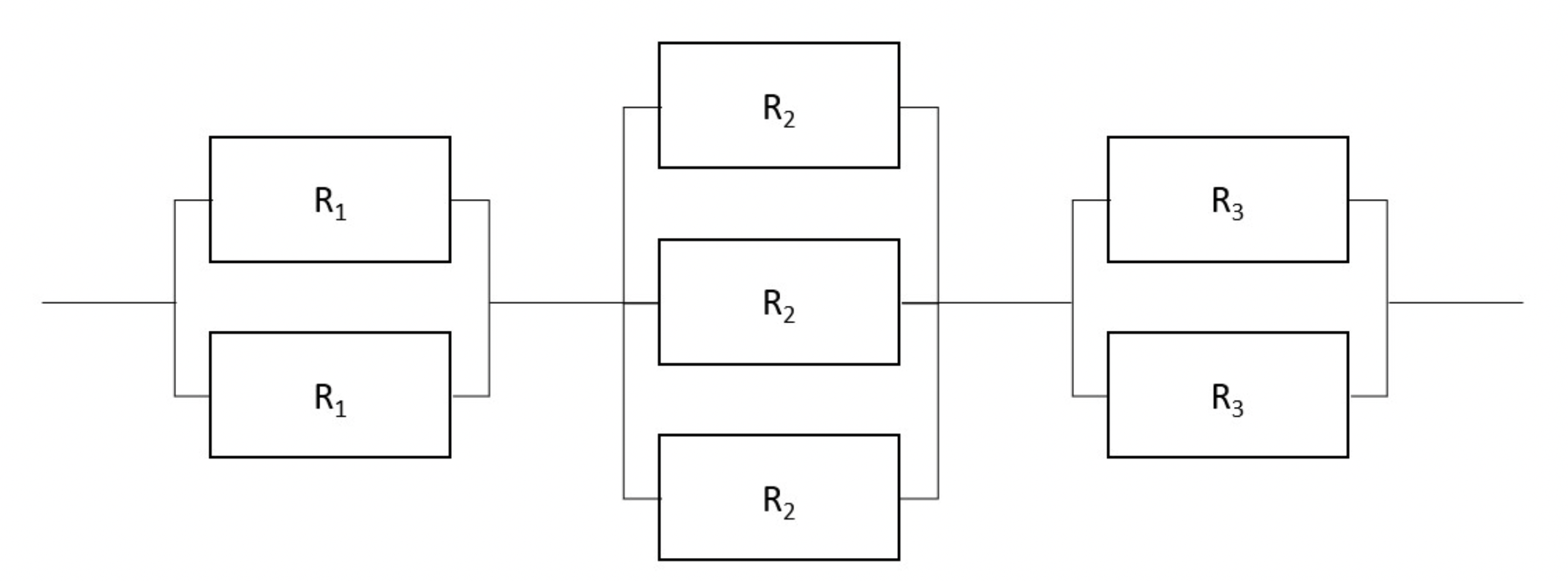 Solved Figure shows a reliability diagram for a system | Chegg.com