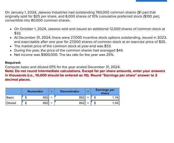 Solved On January 1, 2024, Jaewoo Industries had outstanding | Chegg.com