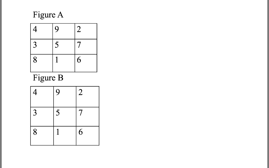 Solved PYTHON CODE - Lo She Magic Square. Please Follow | Chegg.com