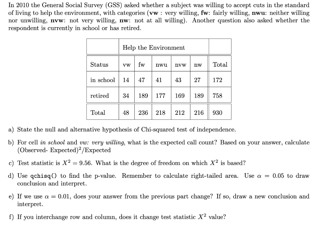 Solved In 2010 the General Social Survey (GSS) asked whether | Chegg.com