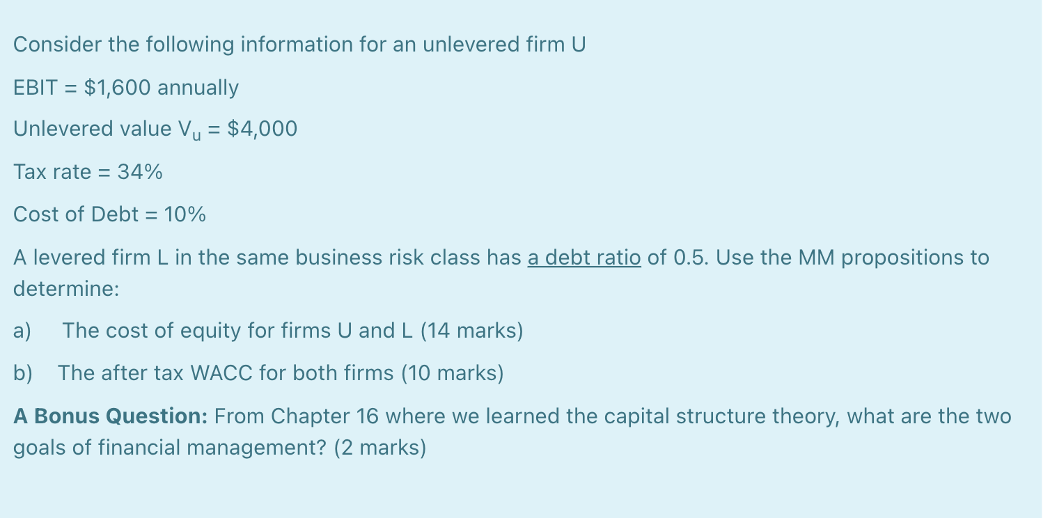 Solved Consider the following information for an unlevered | Chegg.com