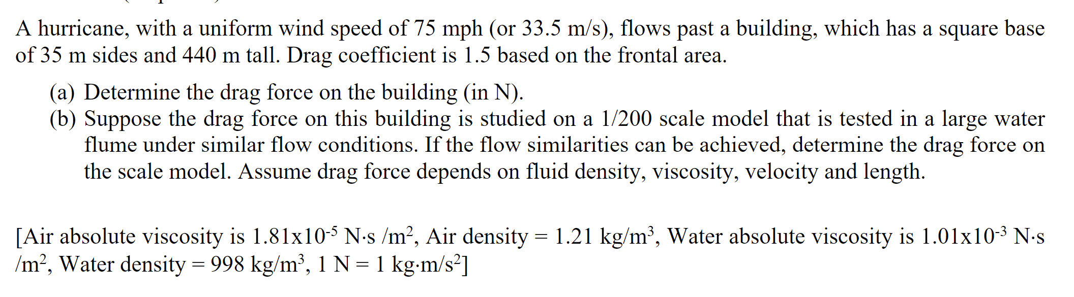 Solved A hurricane, with a uniform wind speed of 75mph (or | Chegg.com