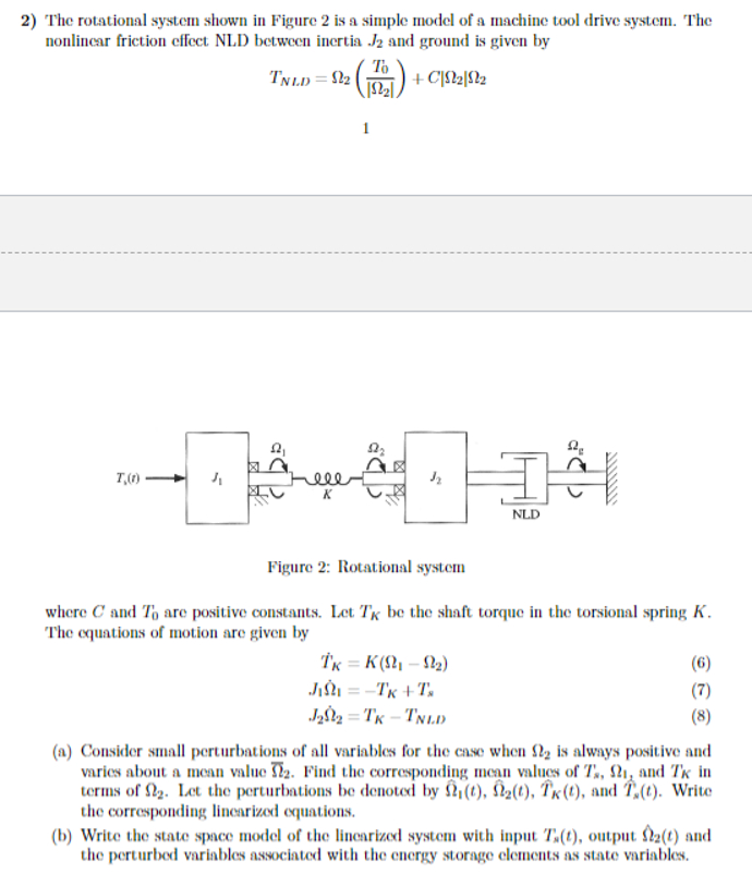 Solved The rotational system shown in Figure 2 ﻿is a simple | Chegg.com