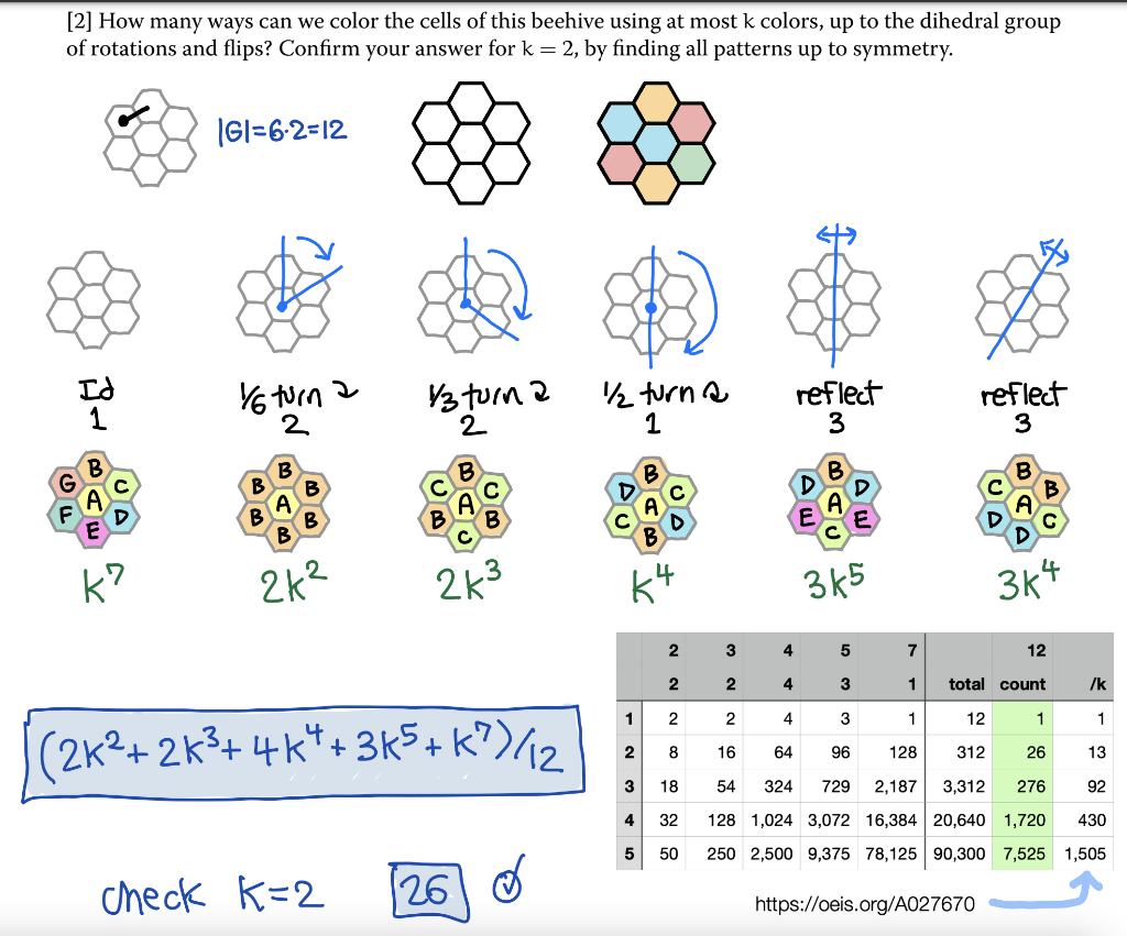 Solved I know the answer below is correct (for k = 2, the | Chegg.com