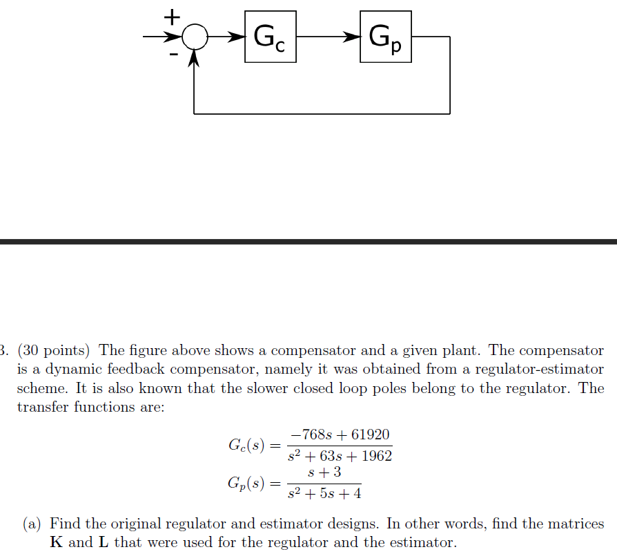 (30 points) The figure above shows a compensator and | Chegg.com