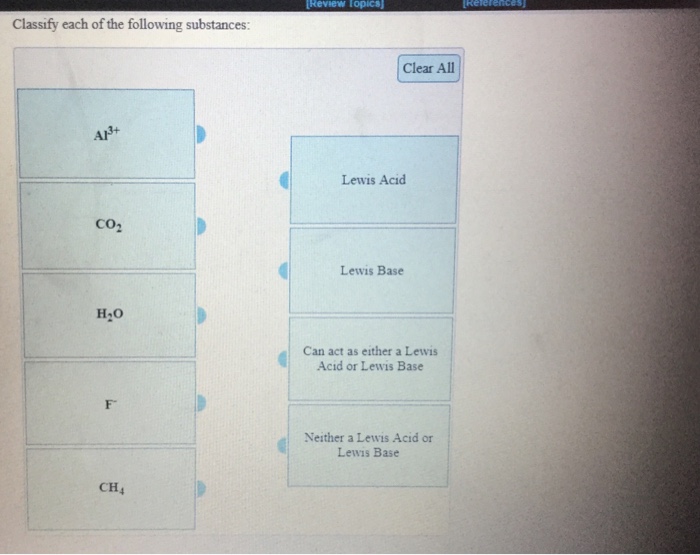 Solved Classify each of the following substances: Clear All | Chegg.com