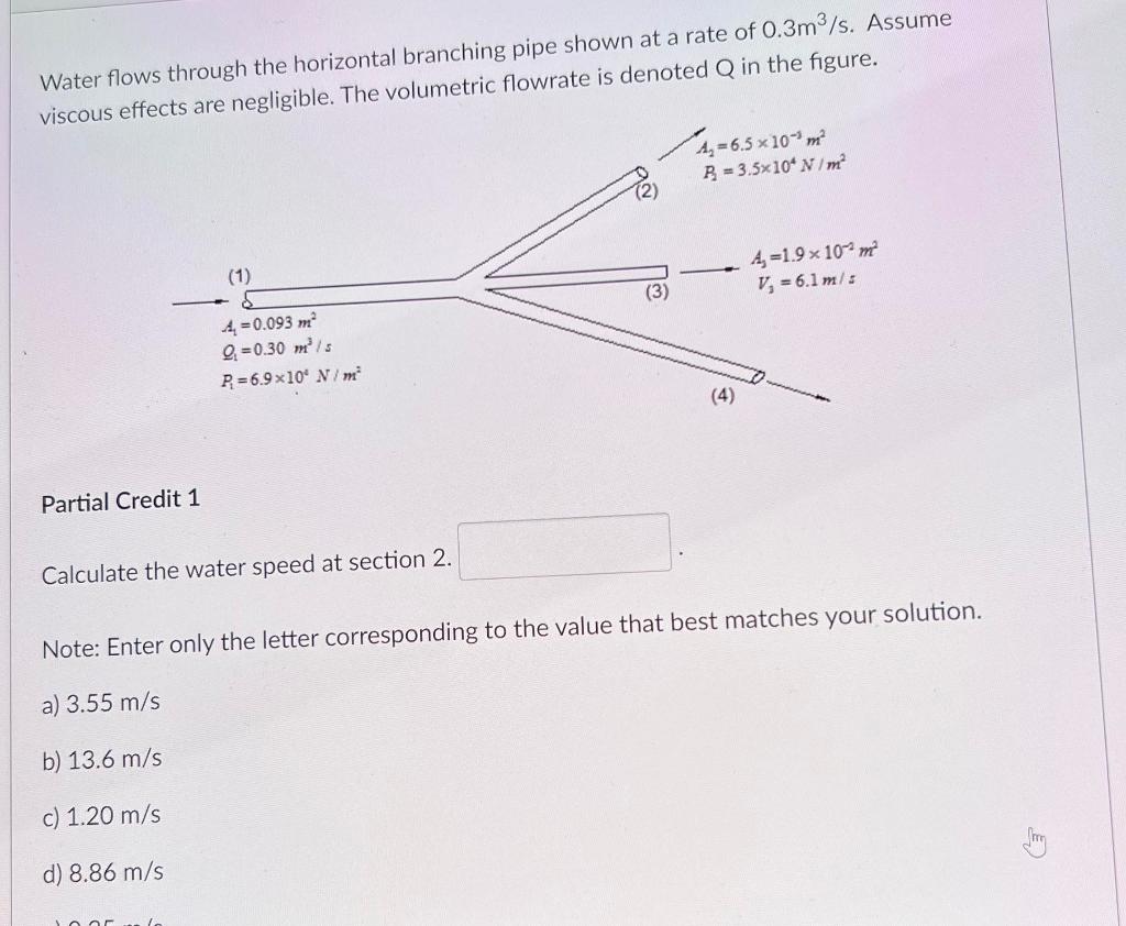 Solved Water flows through the horizontal branching pipe | Chegg.com