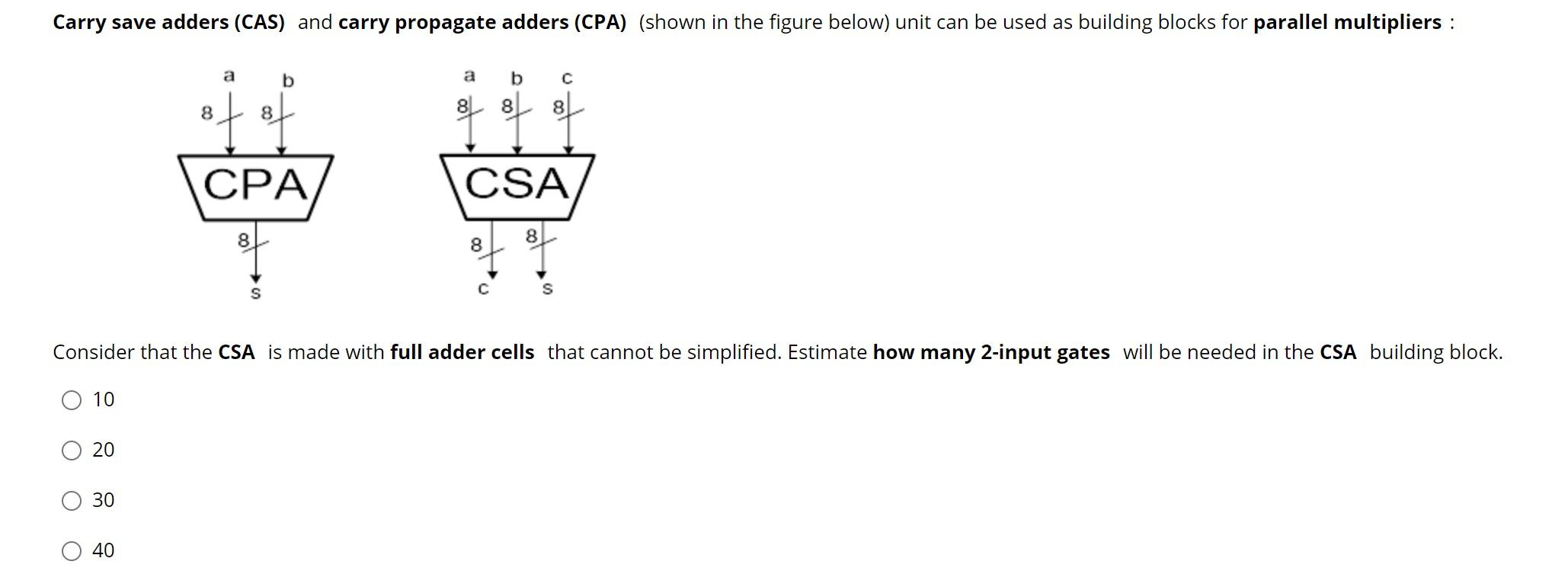 Solved Consider that the CSA is made with full adder cells | Chegg.com