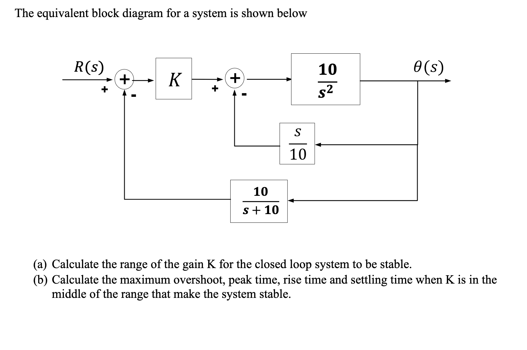 Solved The equivalent block diagram for a system is shown | Chegg.com