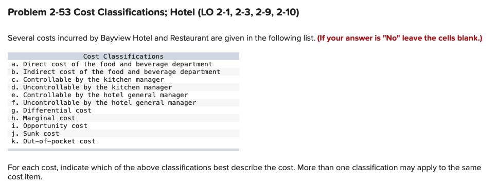 Solved Problem 2-53 Cost Classifications; Hotel (LO 2-1, | Chegg.com