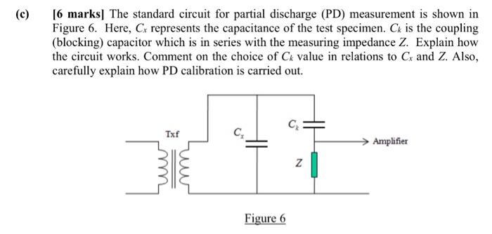 Solved The standard circuit for partial discharge (PD) | Chegg.com