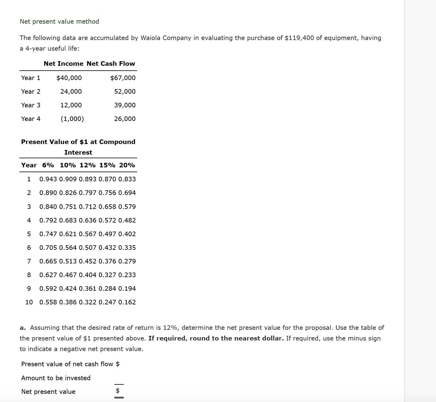 Solved Net present value methodThe following data are | Chegg.com