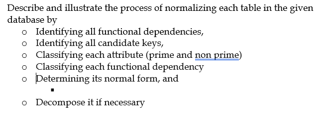 Solved Consider the below schema of the local bank (primary | Chegg.com