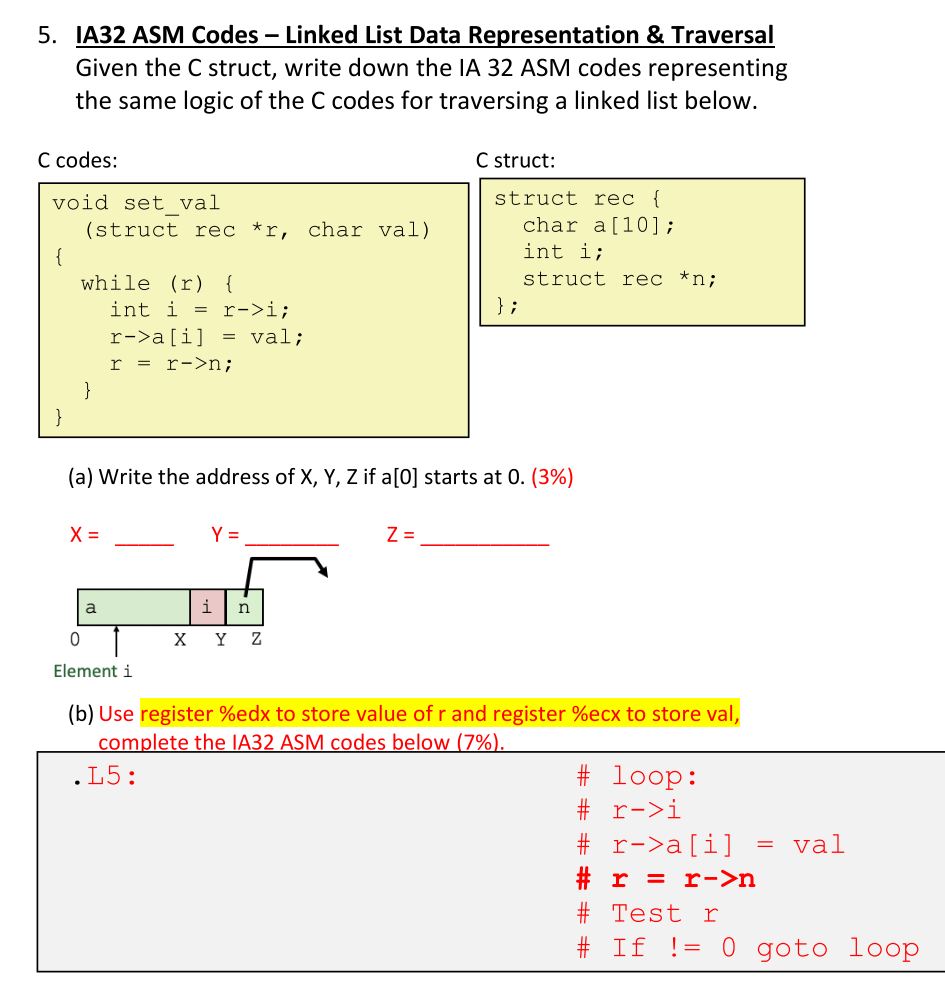 Solved 5. IA32 ASM Codes – Linked List Data Representation & | Chegg.com