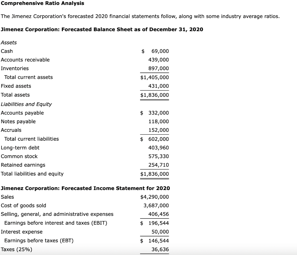 Comprehensive Ratio Analysis The Jimenez | Chegg.com