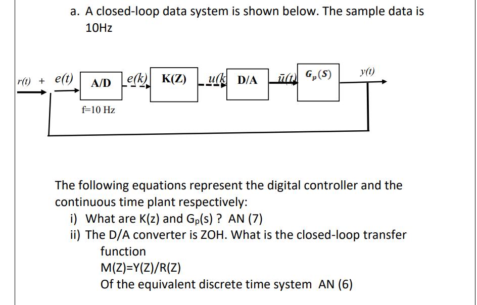 Solved a. A closed-loop data system is shown below. The | Chegg.com
