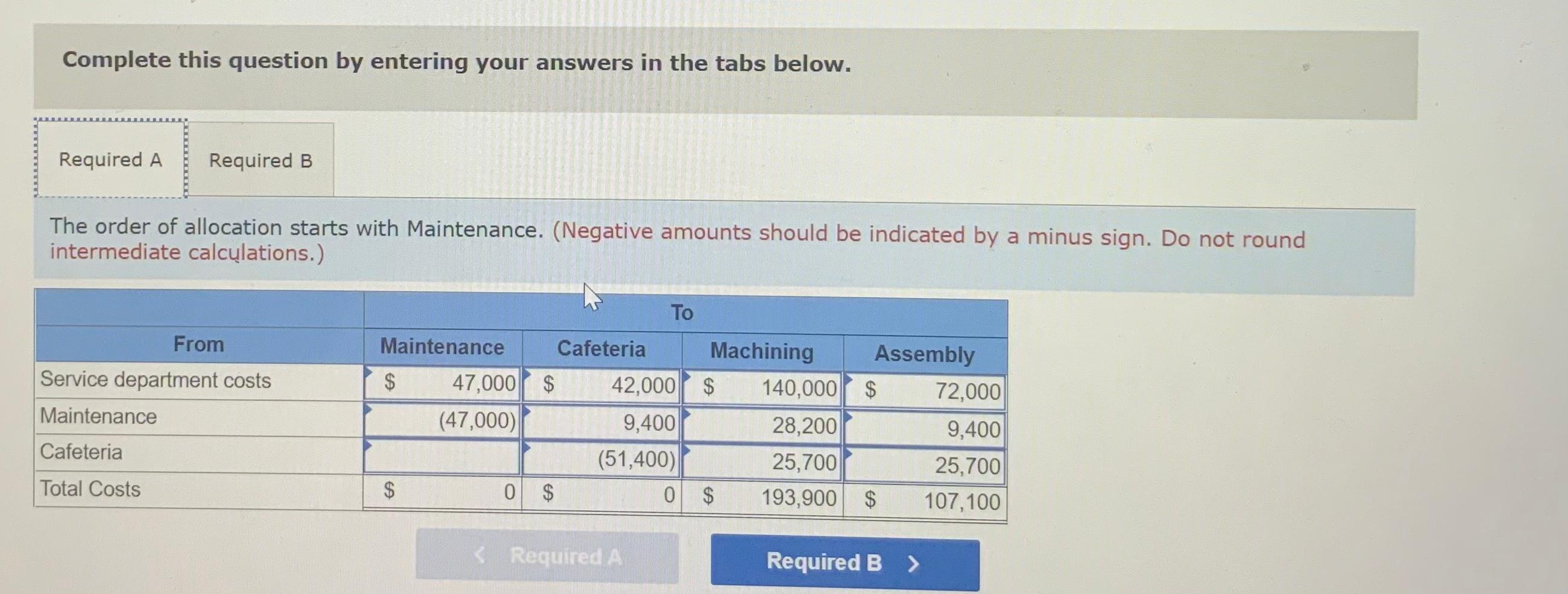 Solved Exercise 11-30 (Algo) Cost Allocation: Step Method | Chegg.com