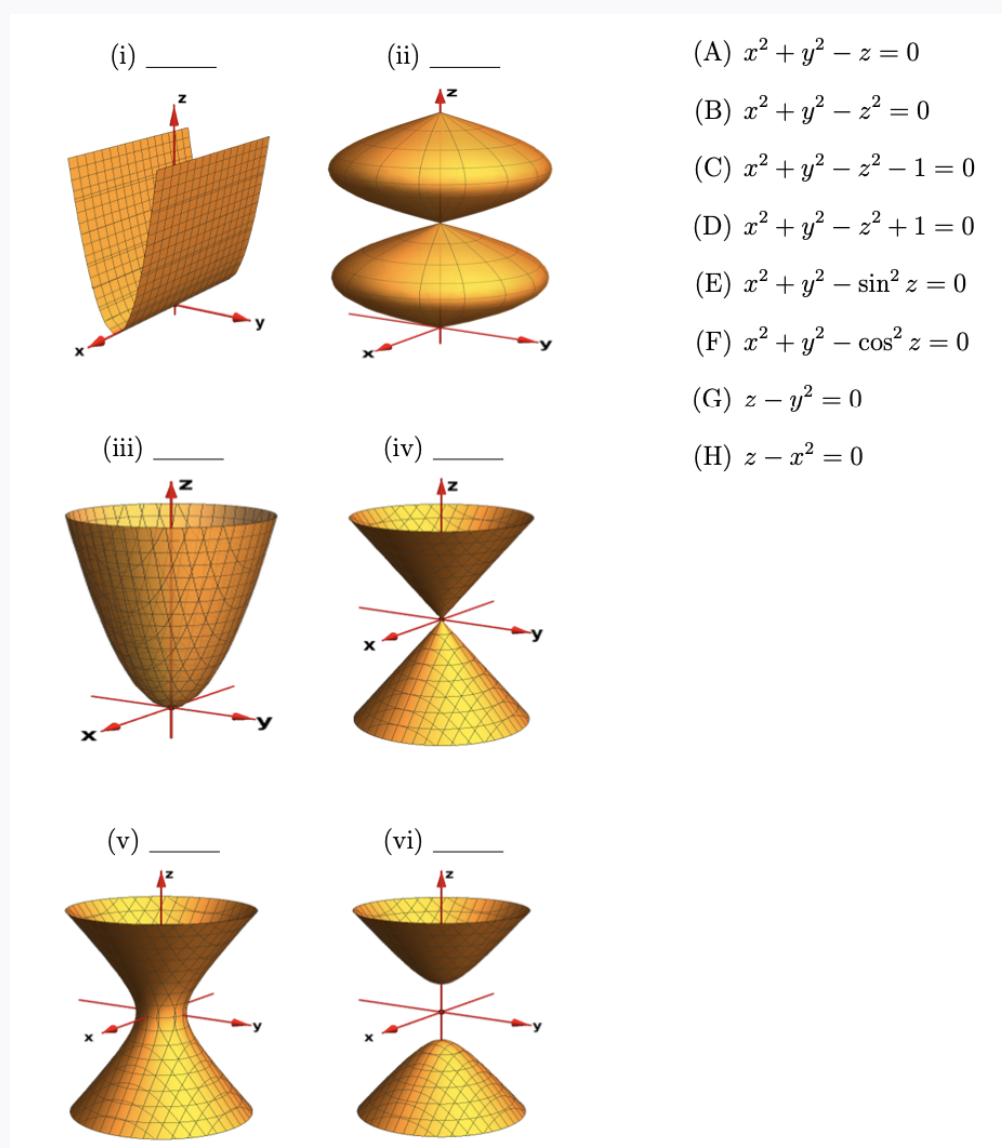 Solved - match each quadric surface with one of the | Chegg.com