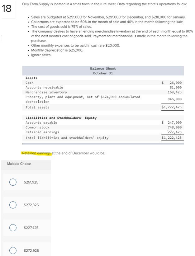 Solved Dilly Farm Supply is located in a small town in the | Chegg.com