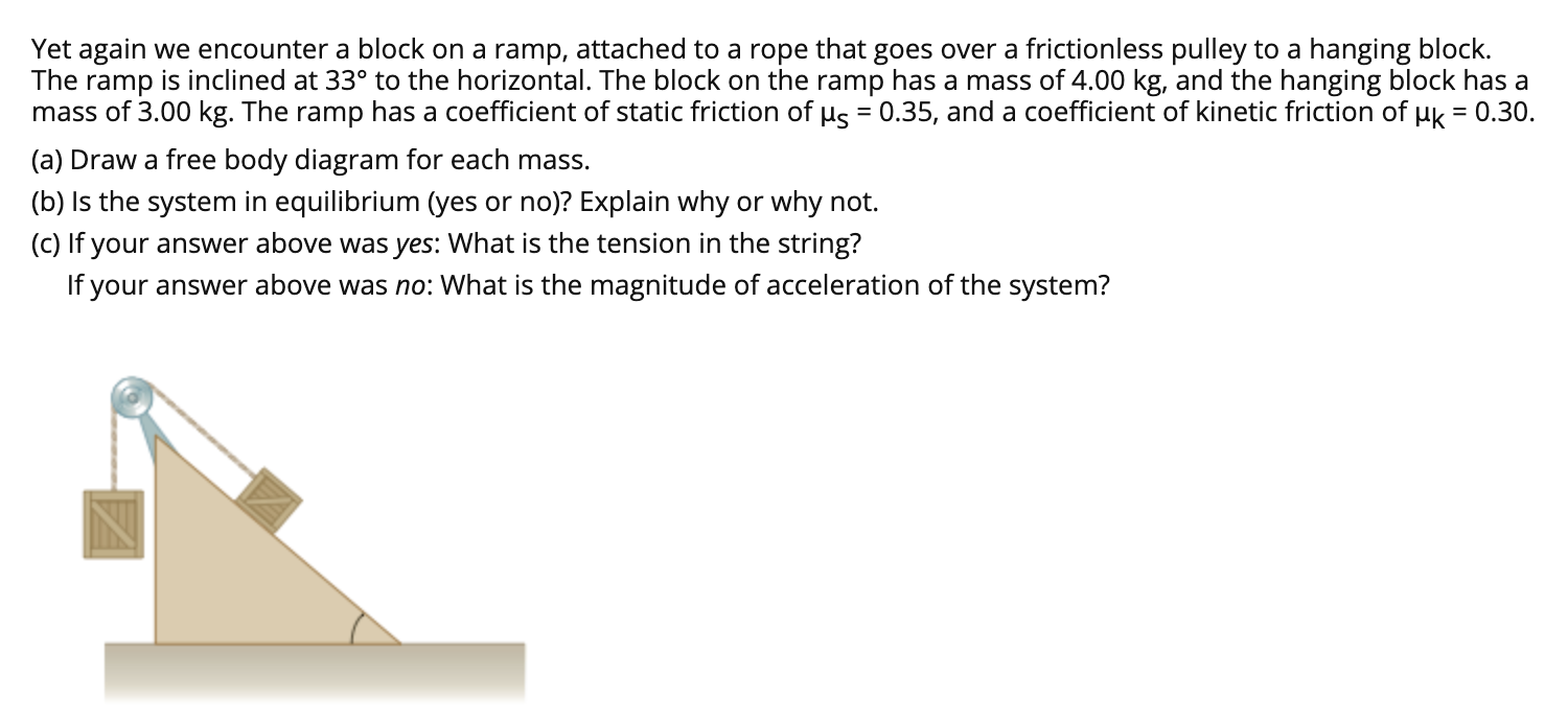 Solved Yet again we encounter a block on a ramp, attached to | Chegg.com