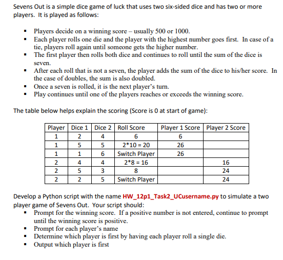 Solved Sevens Out is a simple dice game of luck that uses | Chegg.com