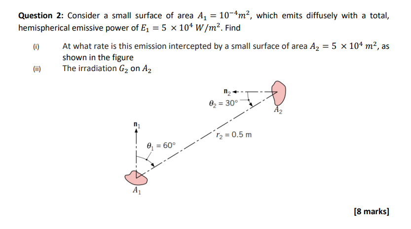 Solved Question 2: Consider a small surface of area A4 = | Chegg.com